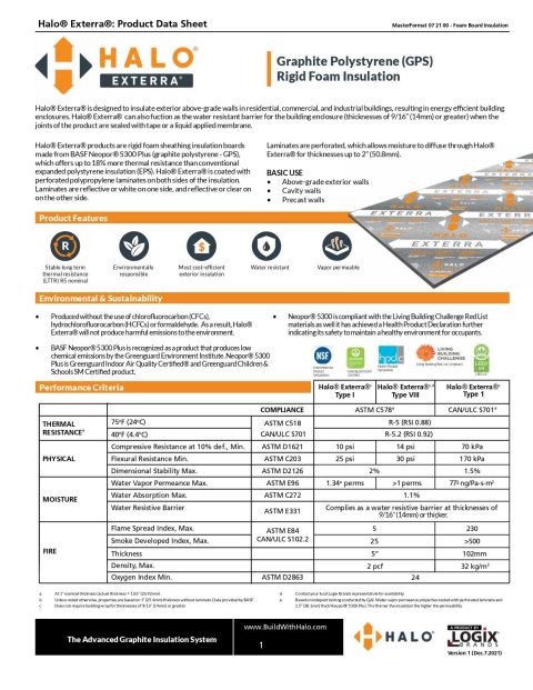 Rigid Foam Insulation HALO Exterra | Perma "R" Products