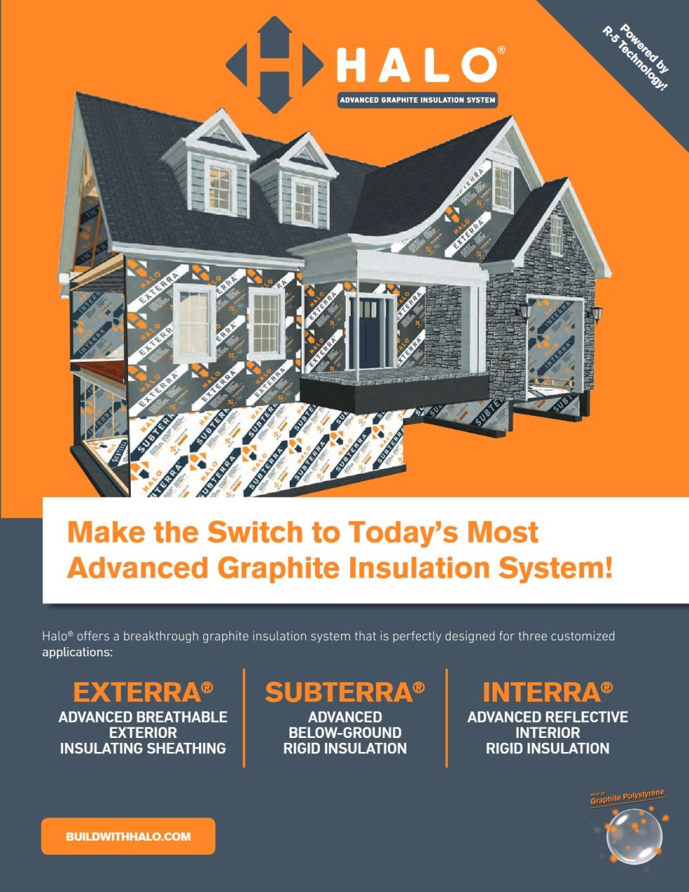 Rigid Foam Insulation HALO INTERRA GPS | Perma "R" Products