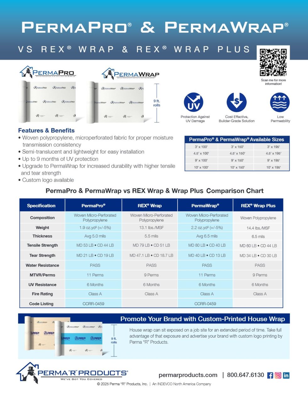 Building Wraps – PermaPro | Perma "R" Products